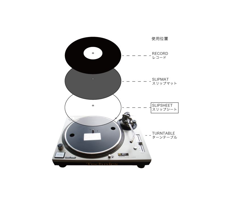 Dr Suzuki Slipsheets For Slipmats